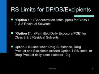 What is Residual solvent and its identification | PPT