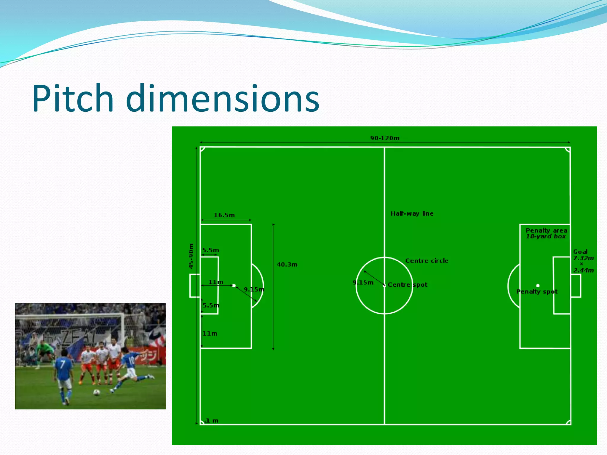 history of football | PPTX