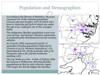 Sydney Muslim Community | PPT