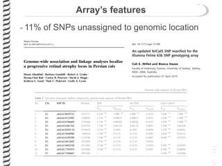 Feline Array PAG 2016 | PPT
