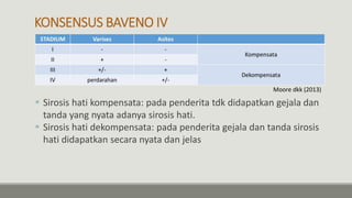 Hasan_Sirosis.pptx