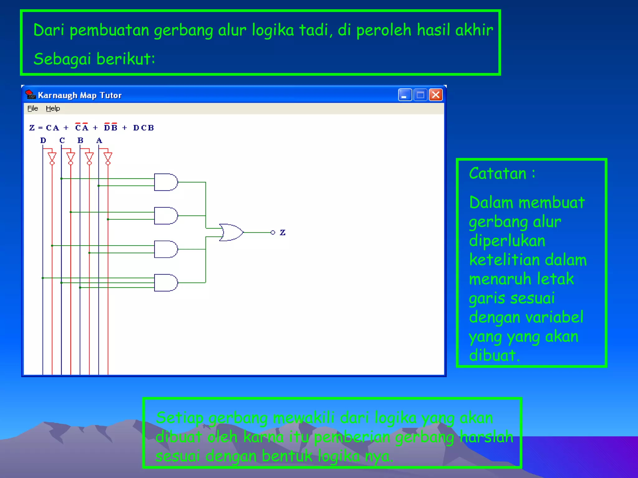 TUGAS AKHIR LOGIKA INFORMATIKA | PPT