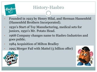 Hasbro | PPTX