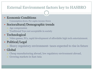 Hasbro | PPTX