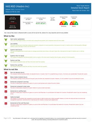 HAS Hasbro, Inc. Stock Price & Overview | PPT