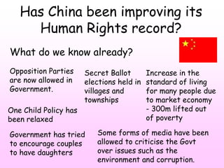 China - Human Rights Revision | PPT