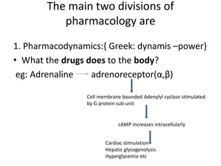 INTRODUCTION TO PHARMACOLOGY | PPTX