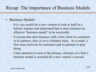 Haseeba_IE_Unit 1_Introduction to Business Model.ppt