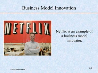 Haseeba_IE_Unit 1_Introduction to Business Model.ppt