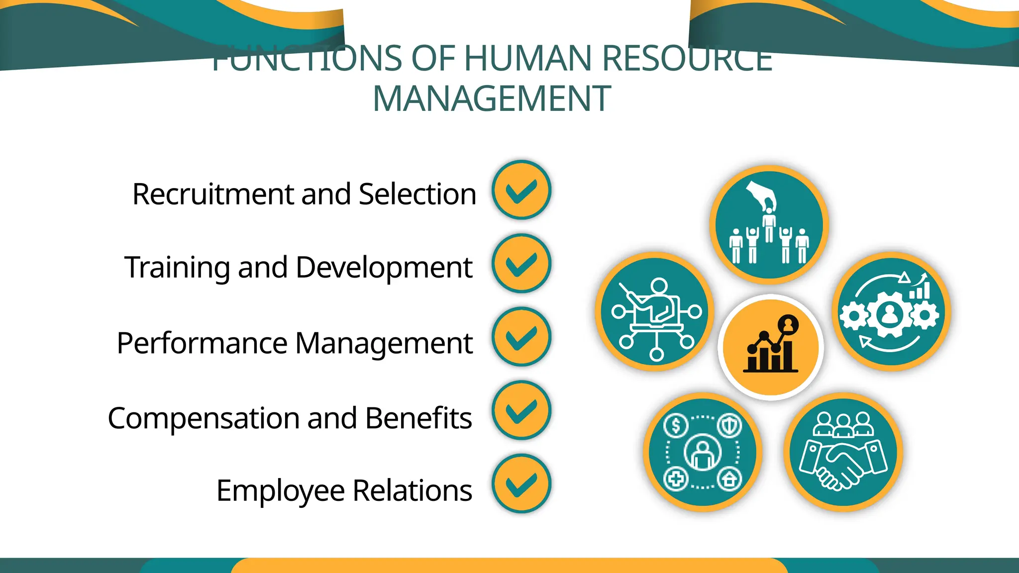 Human Resource Management Presentation.pptx
