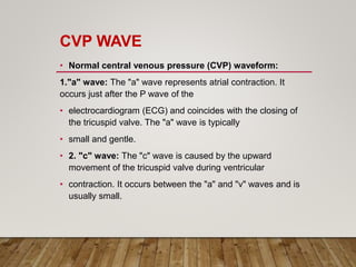 HASEEN central venous catheter and it's monitoring.pptx