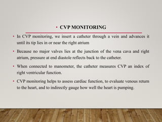 HASEEN central venous catheter and it's monitoring.pptx