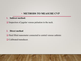 HASEEN central venous catheter and it's monitoring.pptx