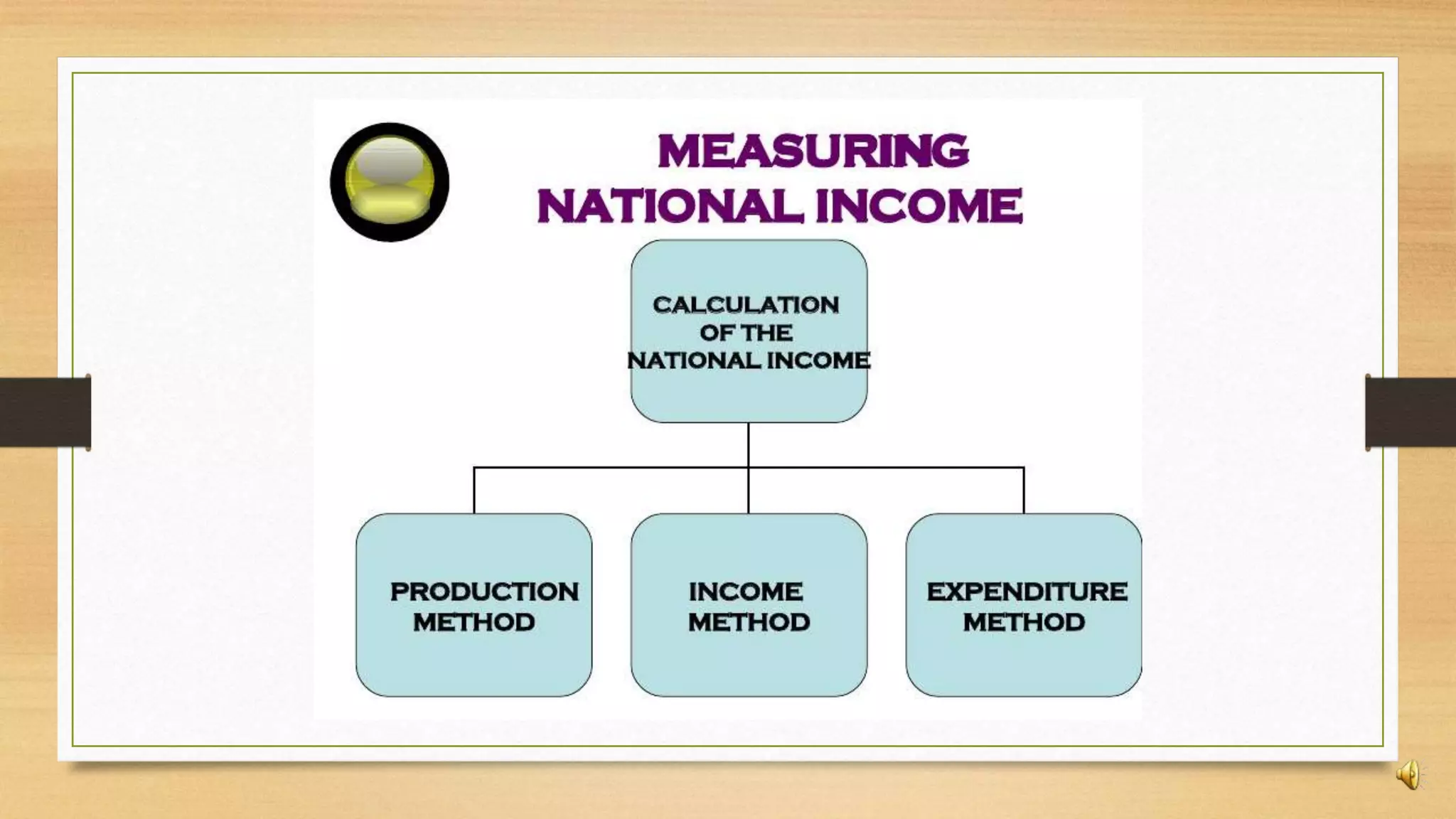 methods to calculate national income | PPTX