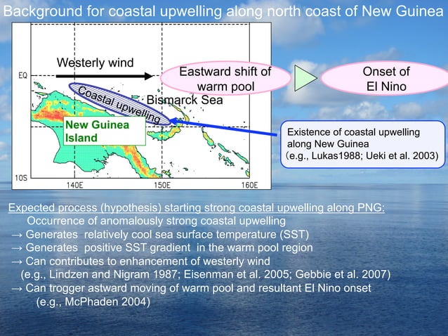 PNG coastal upwelling, ENSO, SPICE, R/V Mirai observation: UPNG ...