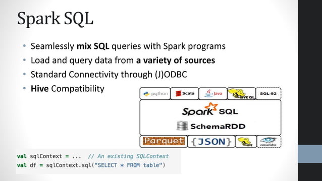 Processing Large Data with Apache Spark -- HasGeek | PPT