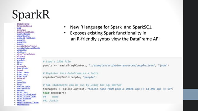 Processing Large Data with Apache Spark -- HasGeek | PPT