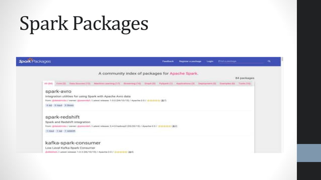 Processing Large Data With Apache Spark Hasgeek Ppt