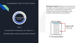 Random Oracle Model & Hashing - Cryptography & Network Security | PPTX