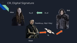 Random Oracle Model & Hashing - Cryptography & Network Security | PPTX | Information and Network ...