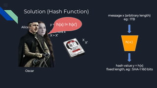 Random Oracle Model & Hashing - Cryptography & Network Security | PPTX