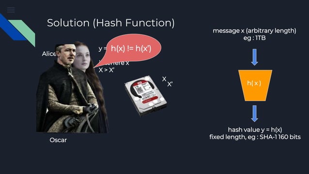 Random Oracle Model And Hashing Cryptography And Network Security Pptx Information And Network