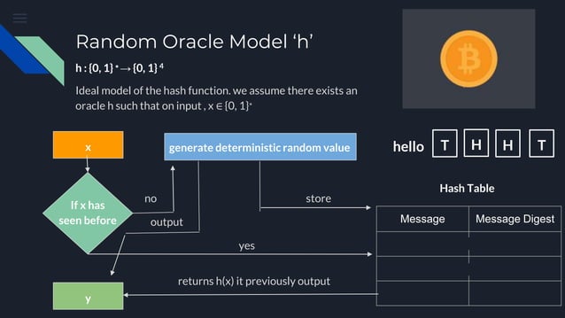 Random Oracle Model And Hashing Cryptography And Network Security Pptx Information And Network