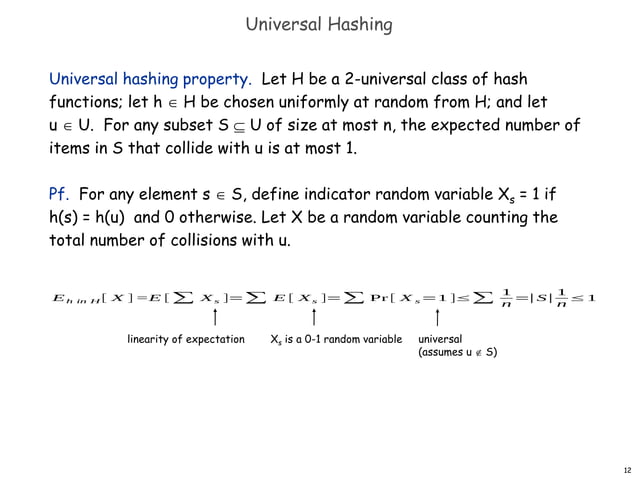 hashing in algorithm sharif university iran | PDF