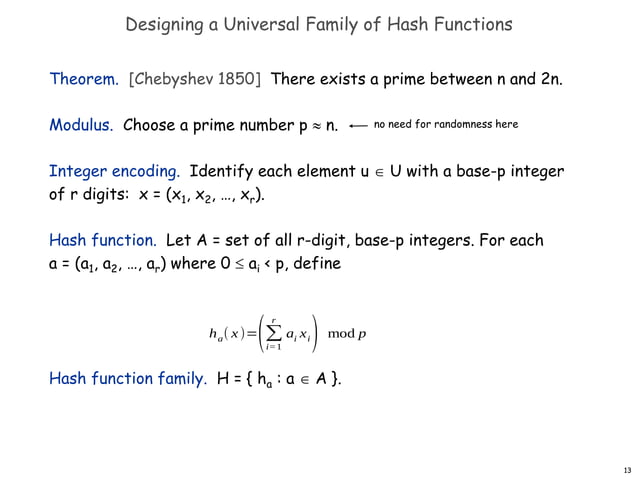 hashing in algorithm sharif university iran | PDF