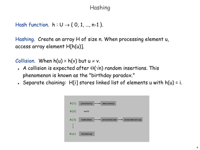 hashing in algorithm sharif university iran | PDF