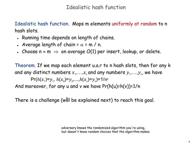 hashing in algorithm sharif university iran | PDF