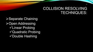 Hash function | PPTX