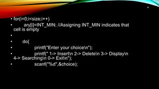 Hash function | PPTX