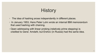 Hash function | PPTX