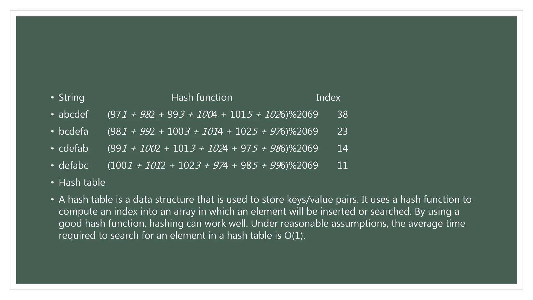 Hash based inventory system | PPTX