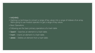 Hash based inventory system | PPTX