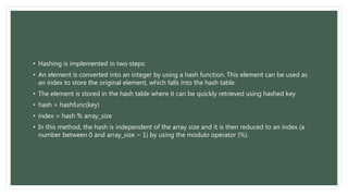 Hash based inventory system | PPTX