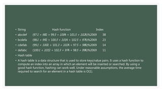 Hash based inventory system | PPTX