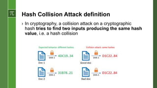 Hash Collision Attack-Tutorial 63.pptx