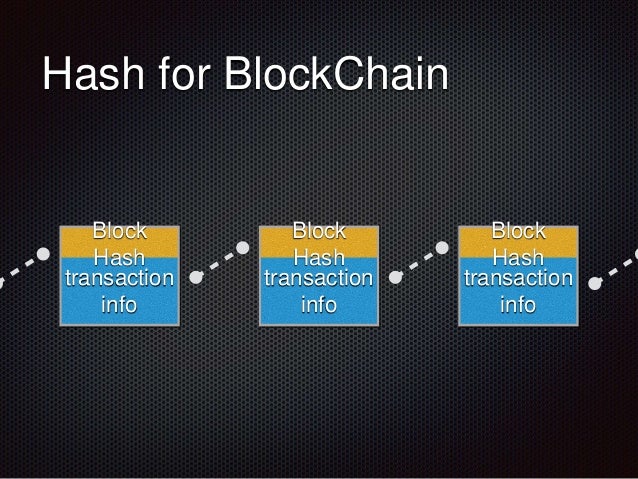 Hash for block chain