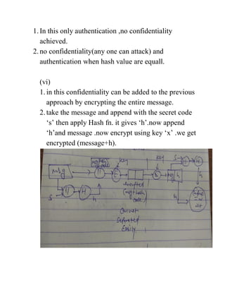 Hash Function.pdf