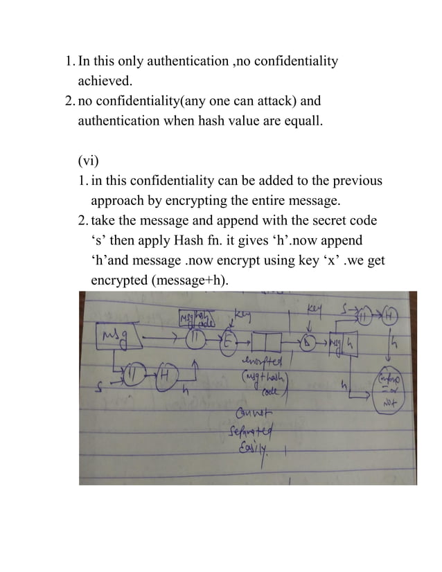 Hash Function.pdf