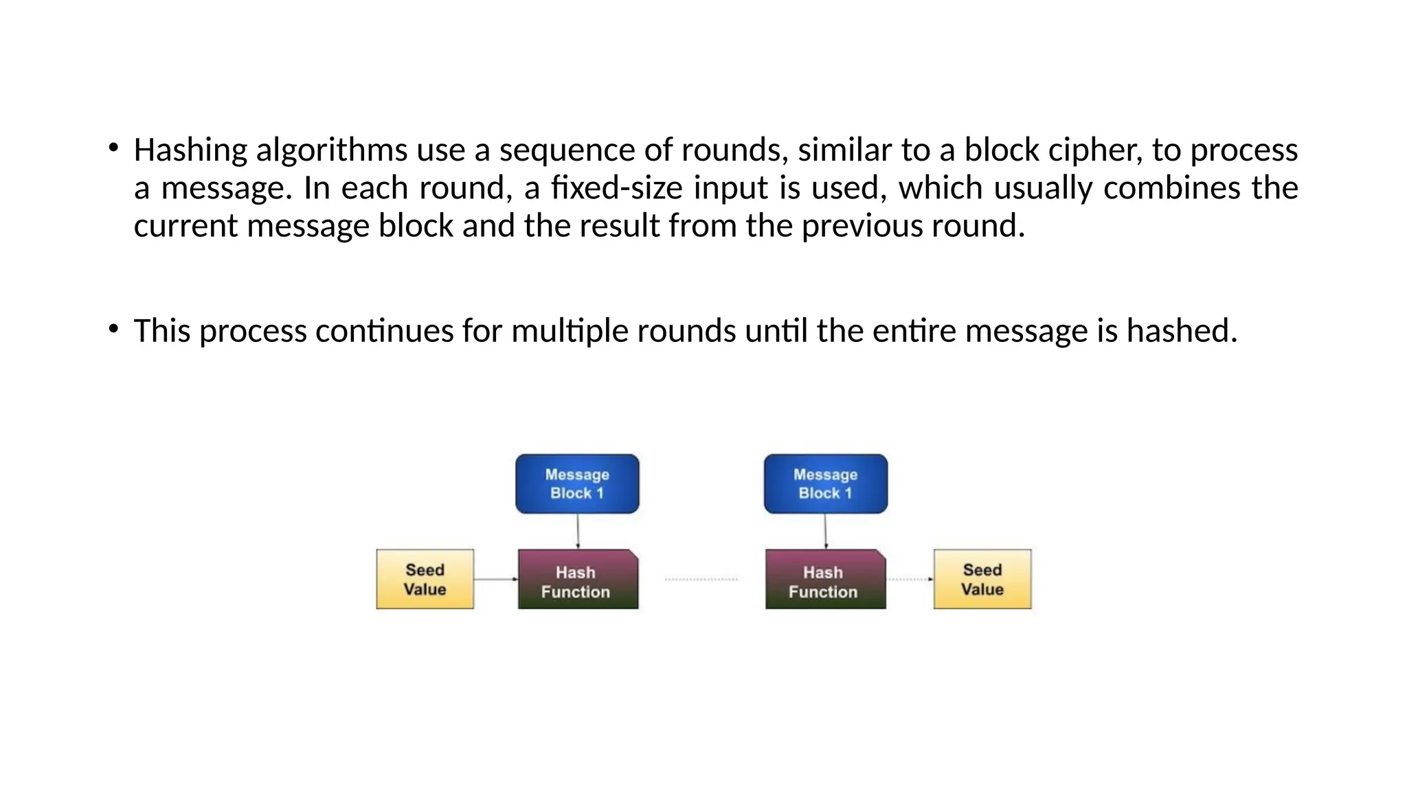 Hash Functions from Information Security | PPTX