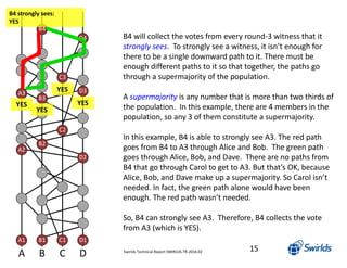 Hashgraph : An over view with example | PDF