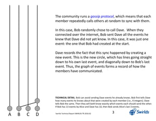 Hashgraph : An over view with example | PDF
