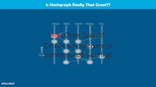 Hashgraph vs Blockchain | Hedera Hashgraph Tutorial | Hashgraph Technology | Edureka | PPT