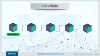 Hashgraph vs Blockchain | Hedera Hashgraph Tutorial | Hashgraph Technology | Edureka | PPT