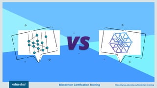 Hashgraph vs Blockchain | Hedera Hashgraph Tutorial | Hashgraph ...