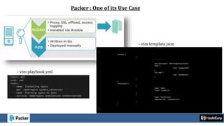 Hashicorp-Terraform_Packer_Vault-by Sushil | PPT