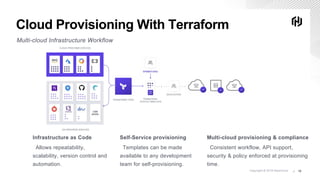 Hashicorp Corporate and Product Overview | PPTX | Cloud Computing | Internet